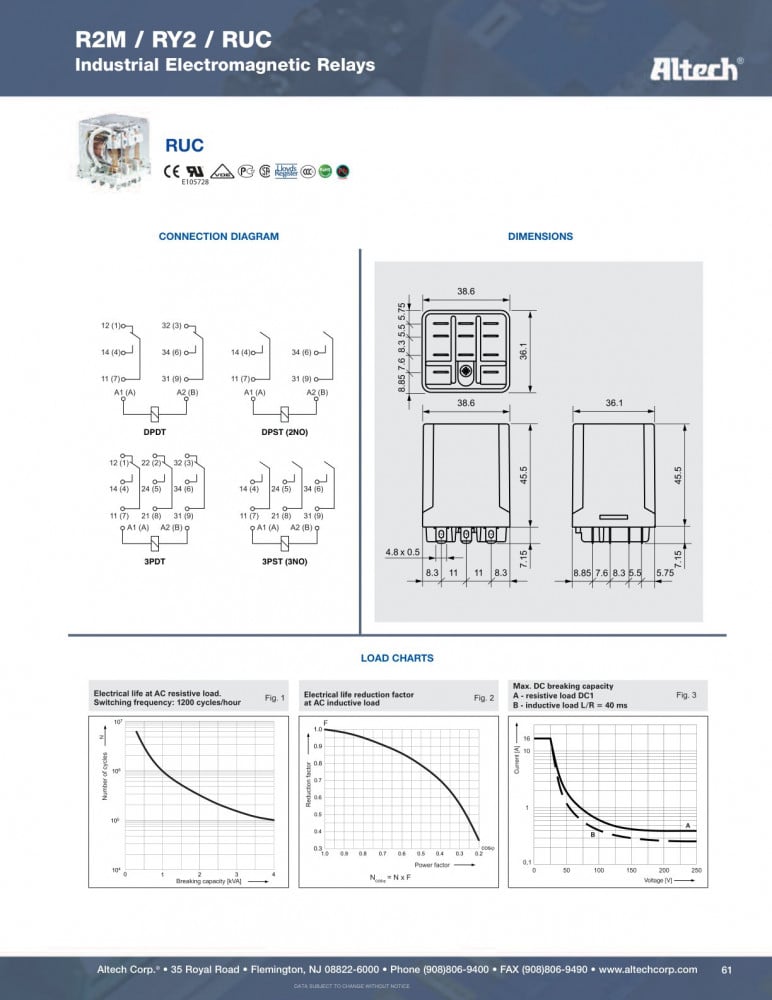 Altech RUC relay datasheet page 4