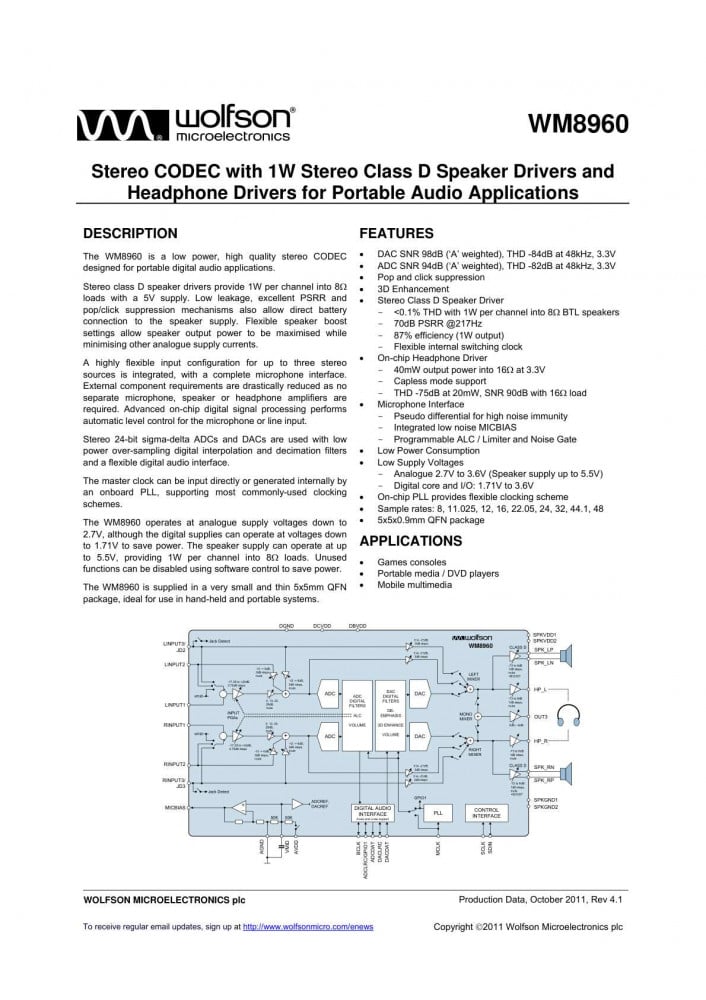 WM8960 datasheet page 1