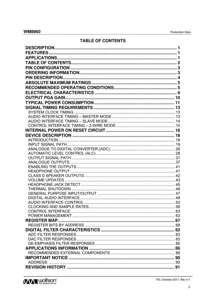 WM8960 datasheet page 2