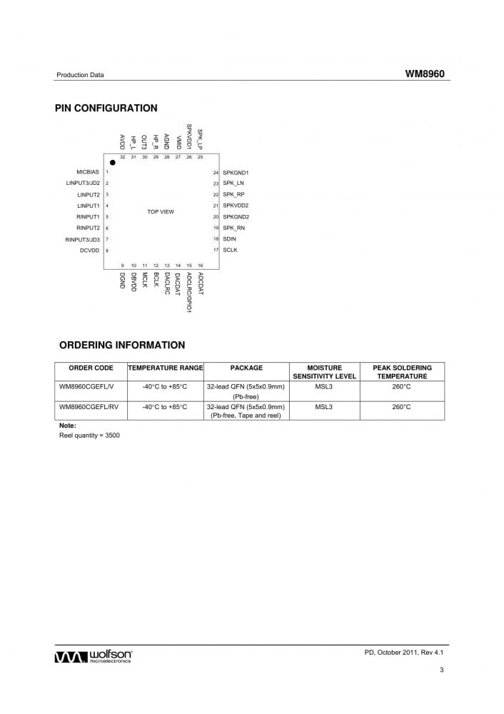 WM8960 datasheet page 3