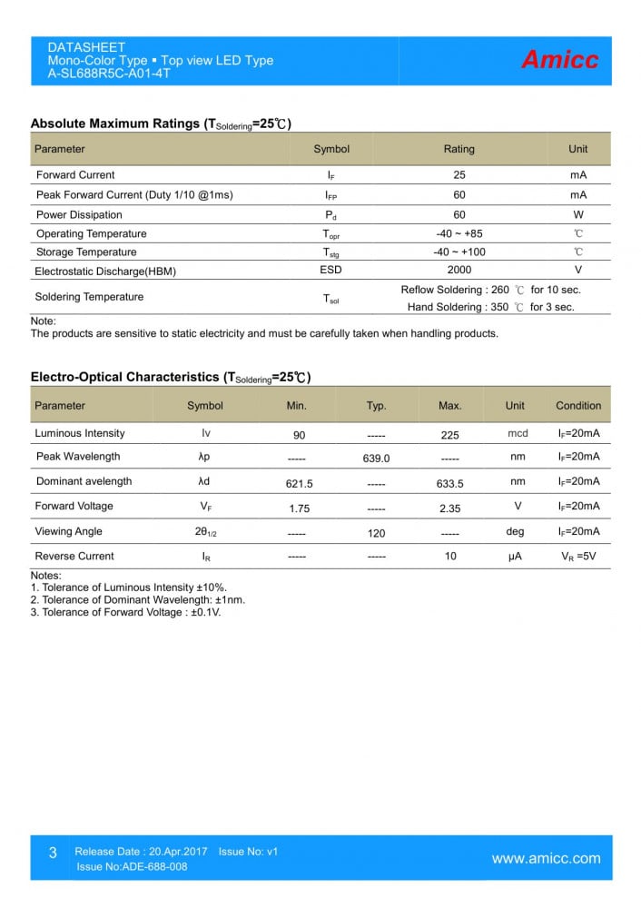 A-SL688R5C-A01-4T datasheet page 3
