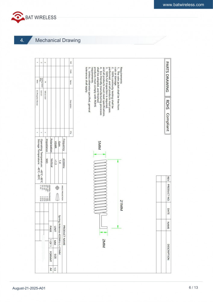 BW433SNX21-5W2 datasheet page 6