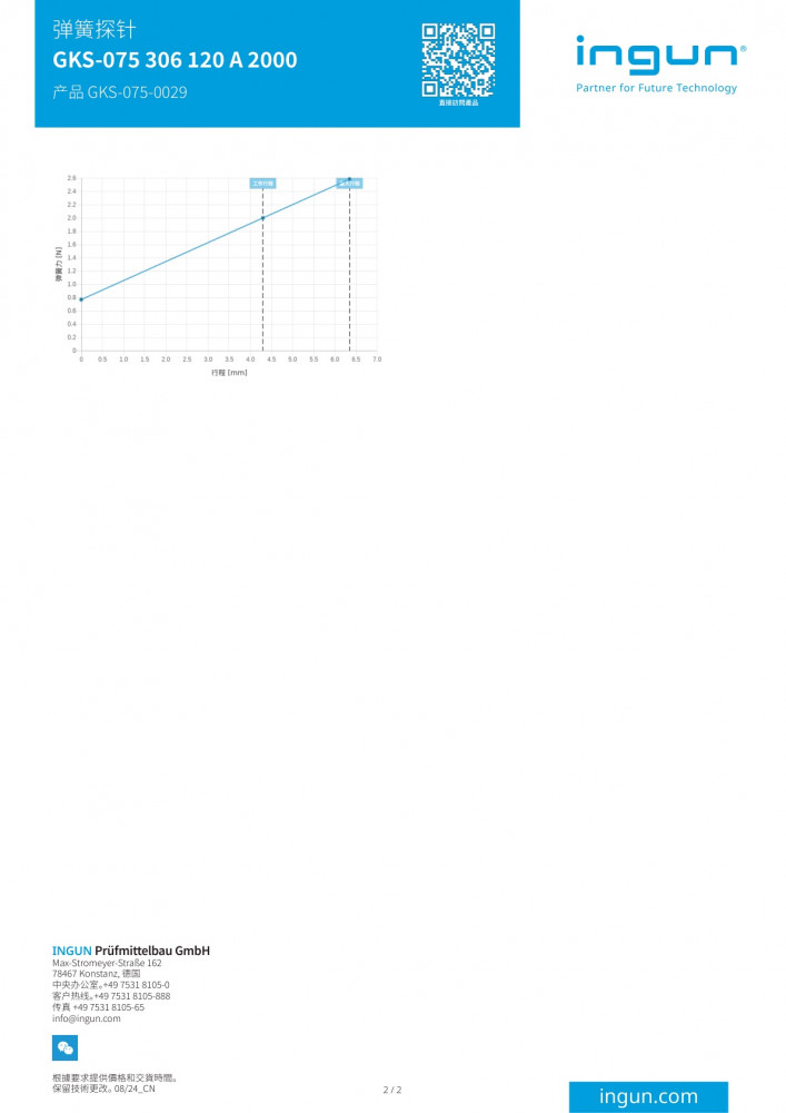 INGUN GKS-075 product documentation page 2