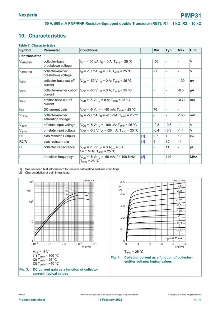 PIMP31X datasheet page 4