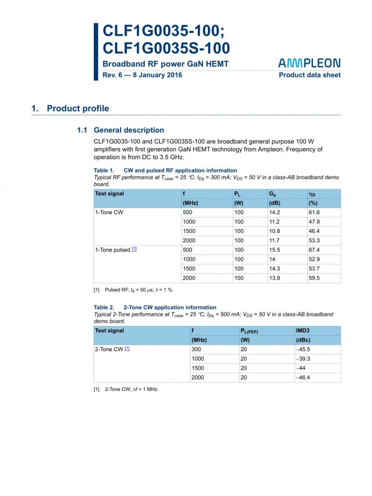 CLF1G0035-100 datasheet page 1