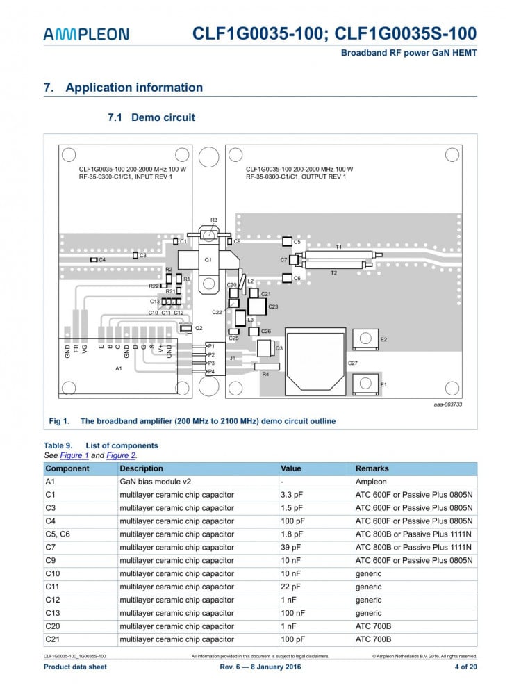 CLF1G0035-100 datasheet page 4