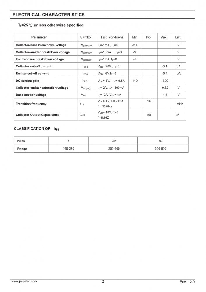 2SA1300 datasheet page 2