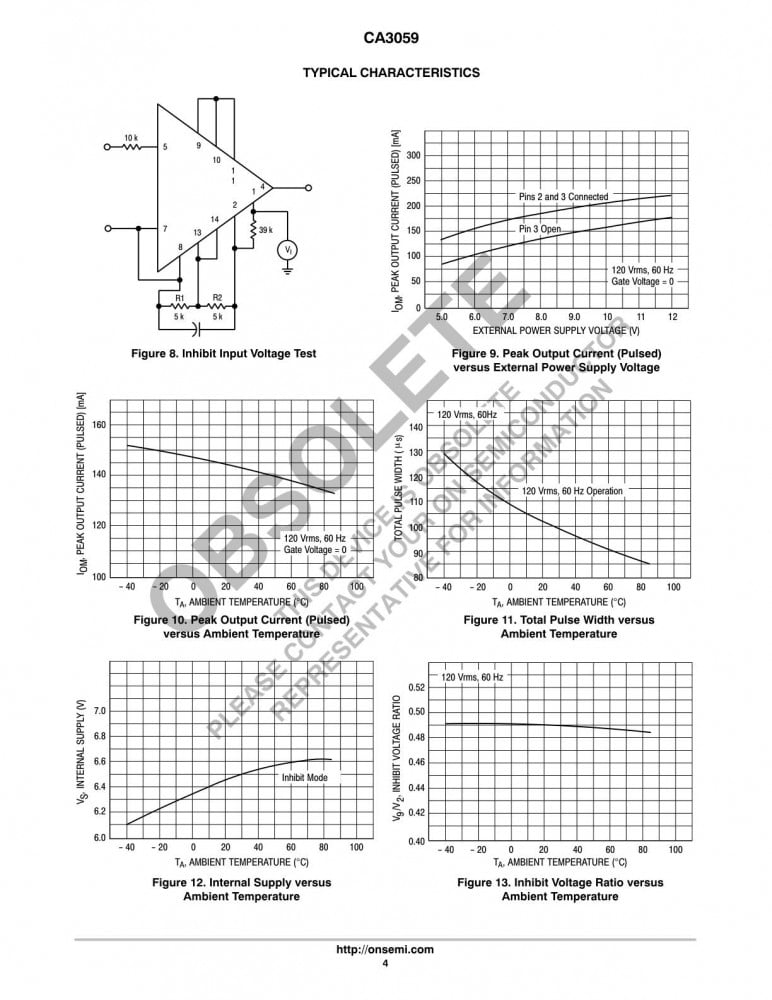 CA3059-G datasheet page 5