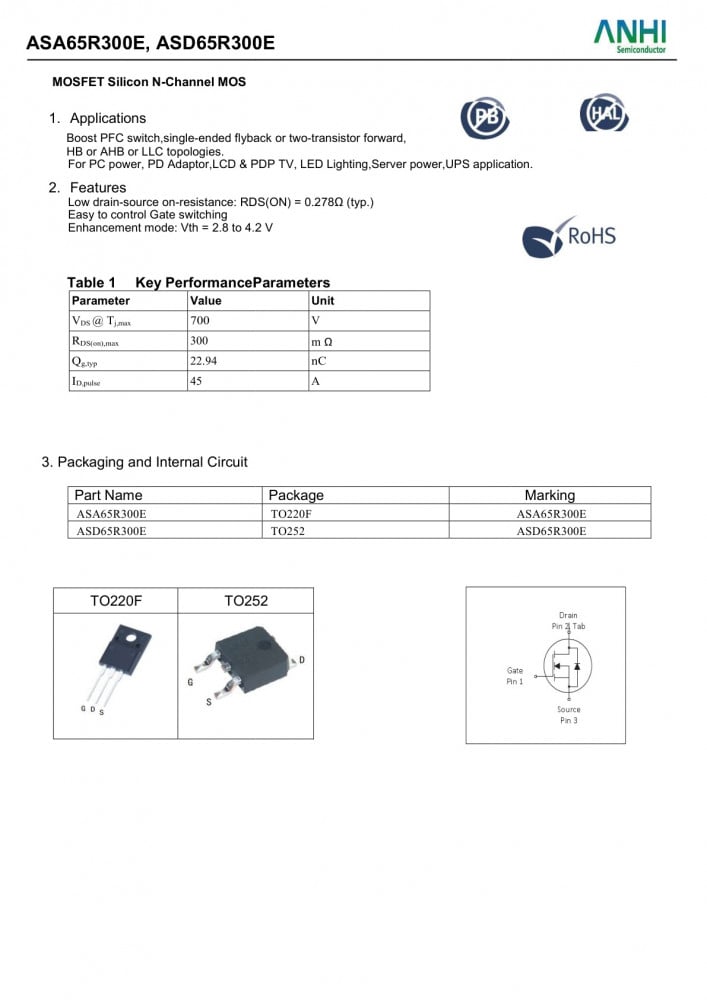ASA65R300E datasheet page 1