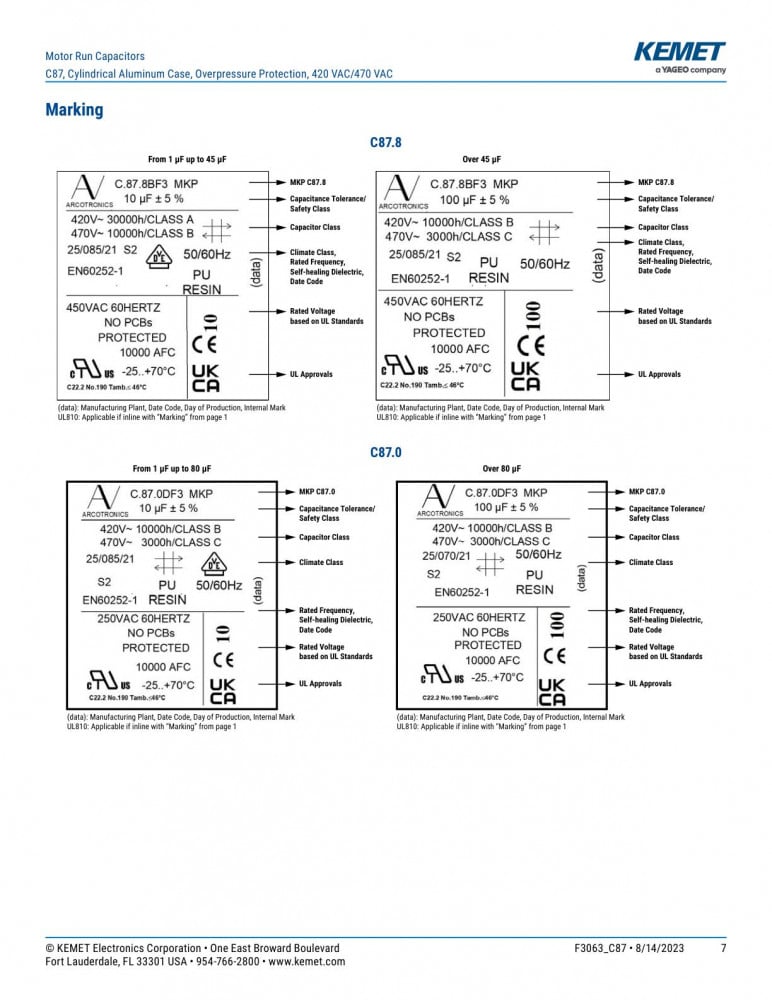 KEMET C87 datasheet page 7