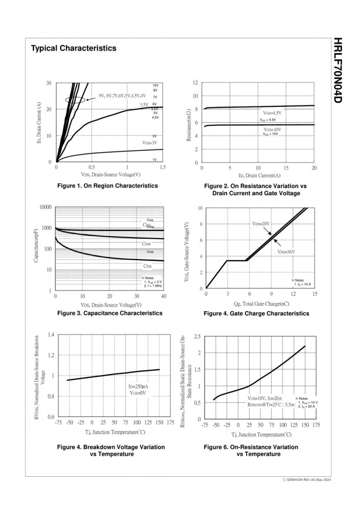 HRLF70N04D technical document page 3