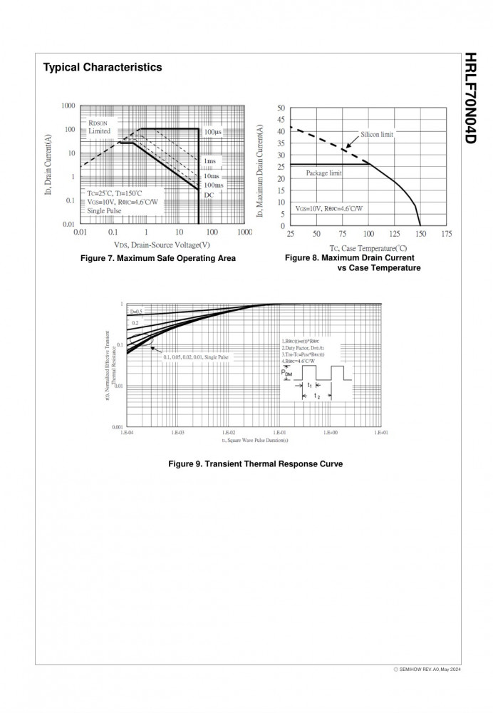 HRLF70N04D technical document page 4