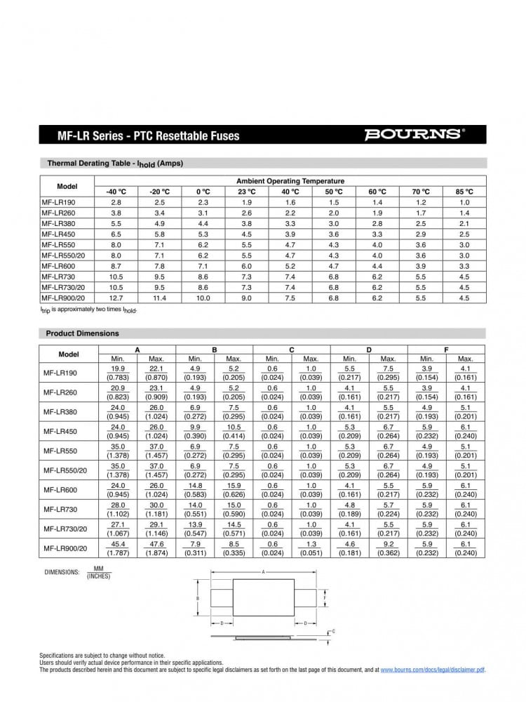 MF-LR190 datasheet page 2