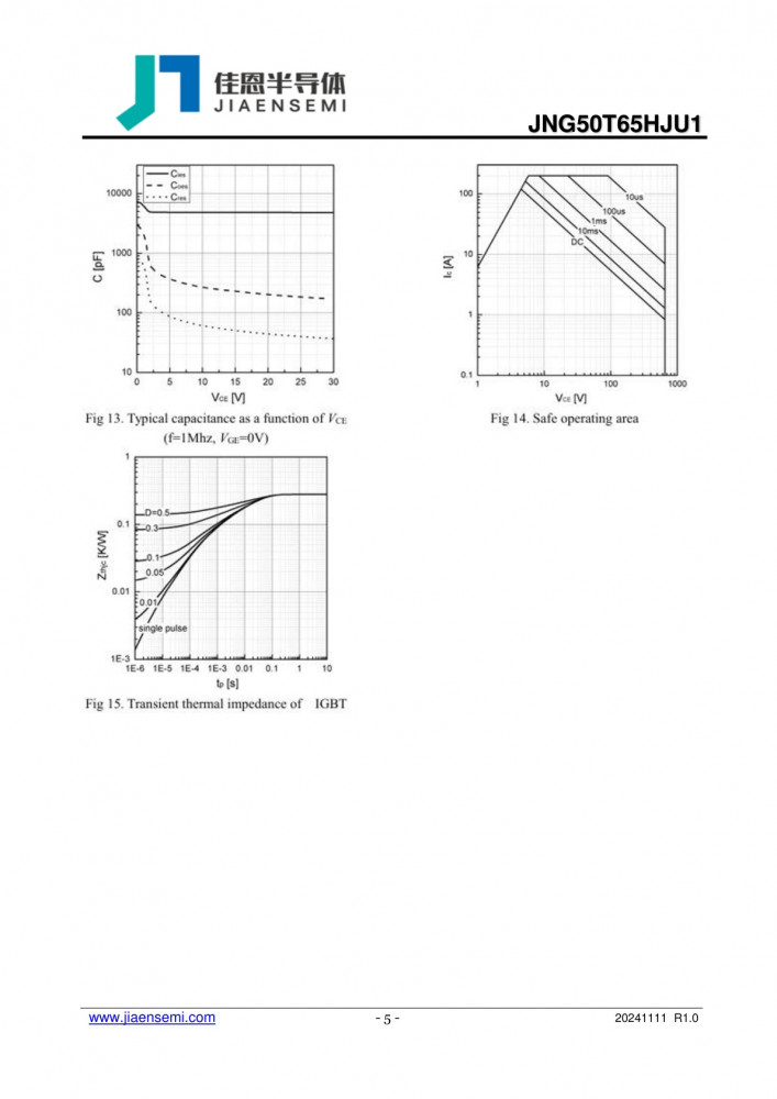 JNG50T65HJU1 datasheet page 5