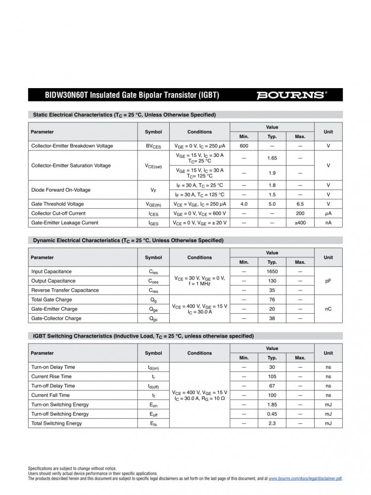 BIDW30N60T datasheet page 2