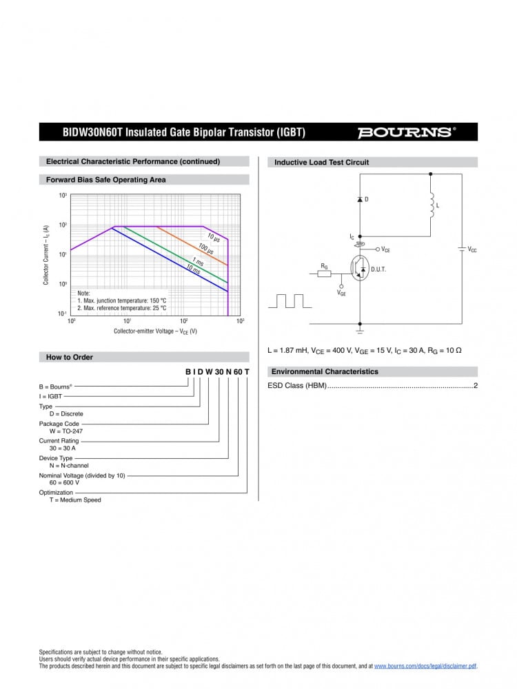 BIDW30N60T datasheet page 8