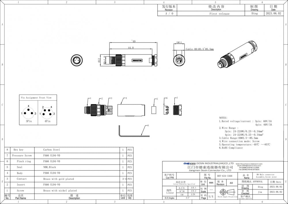RHT-634-3368-4P technical drawing page