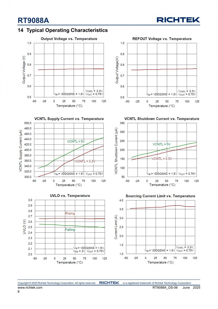 Technical document page 8