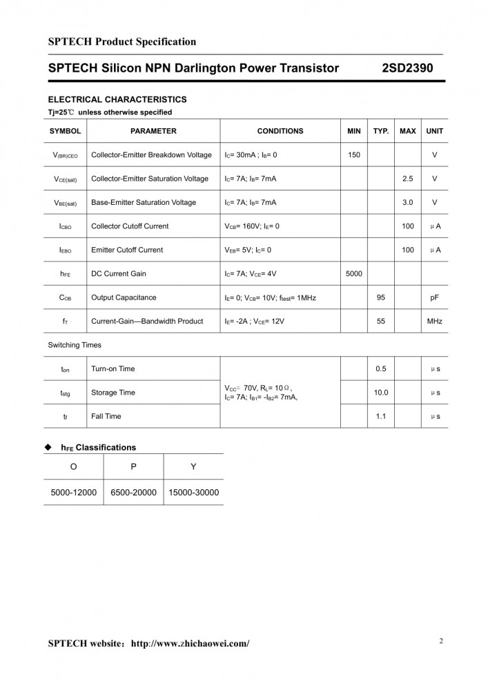 SPTECH 2SD2390 datasheet page 2