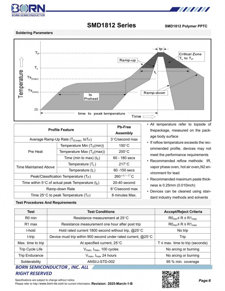 BORN SMD1812 datasheet page 6