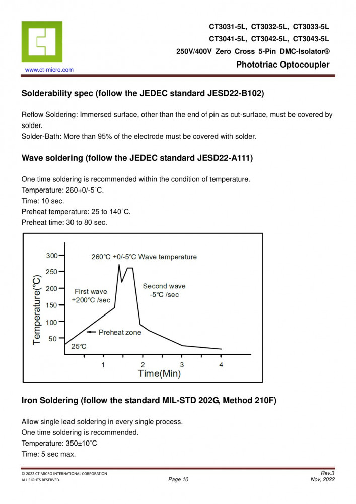 CT3031-5L datasheet page 10