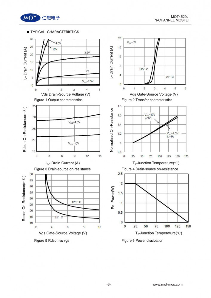 MOT4529J datasheet page 3