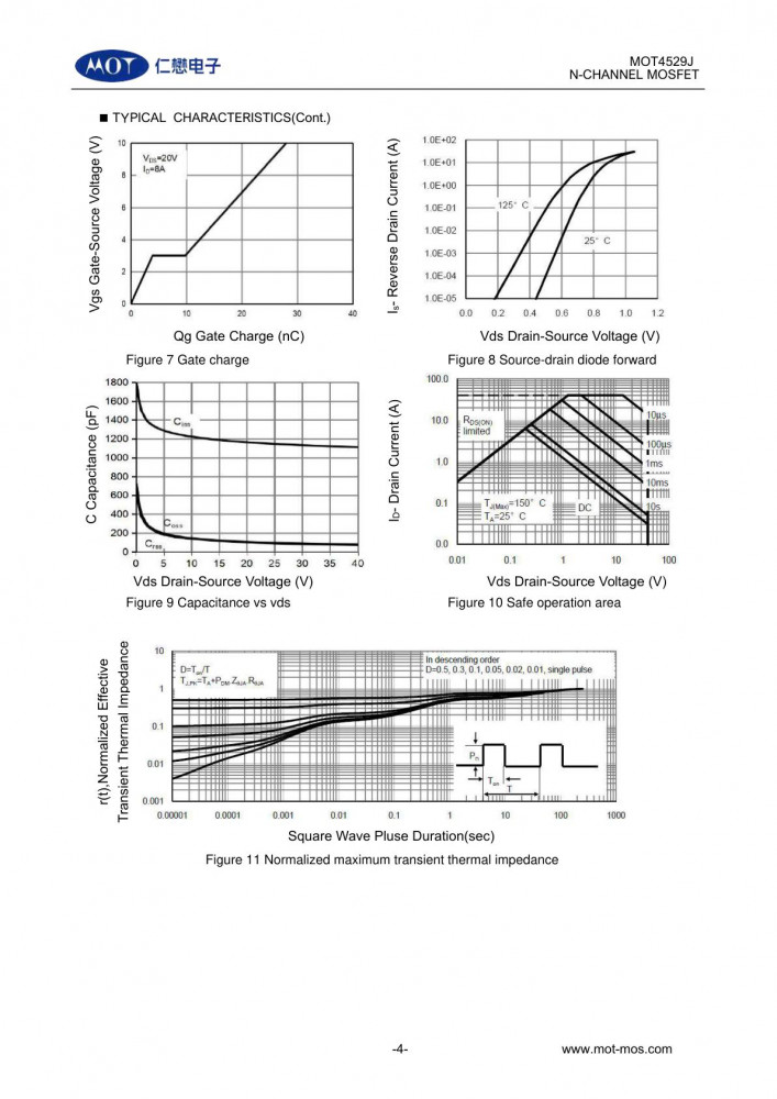 MOT4529J datasheet page 4