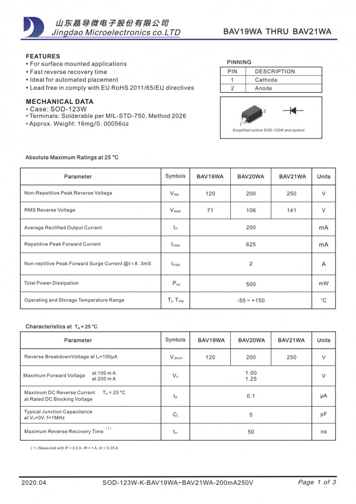 BAV19WA datasheet page 1