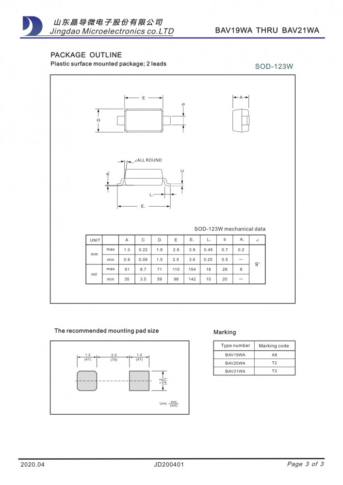 BAV19WA datasheet page 3