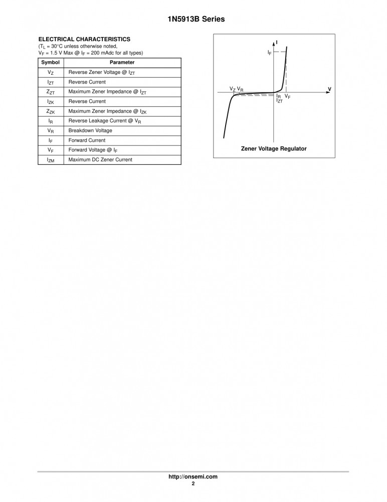 1N5941B technical document page 2