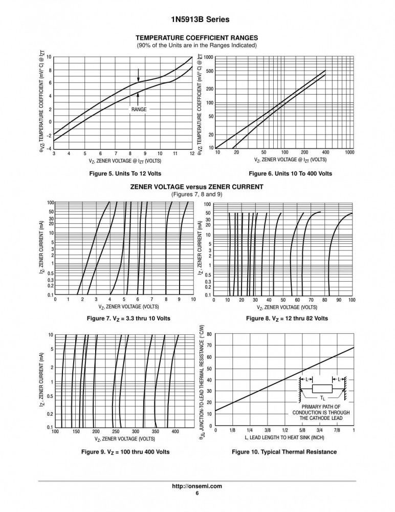 1N5941B technical document page 6