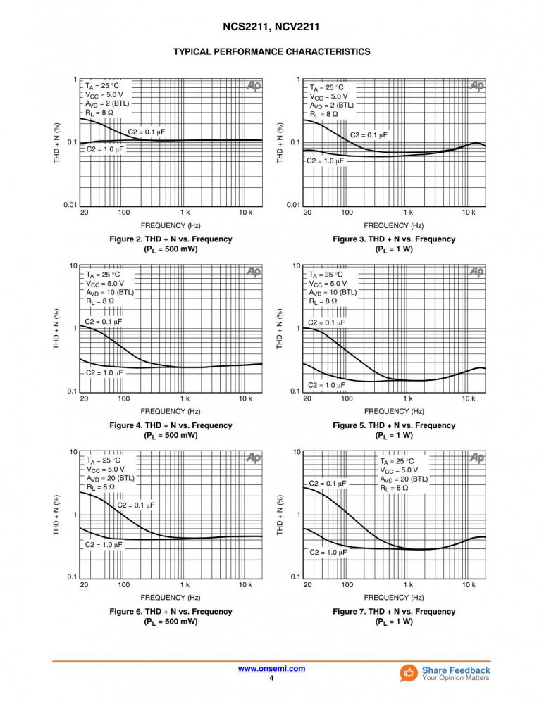 NCS2211 datasheet page 4