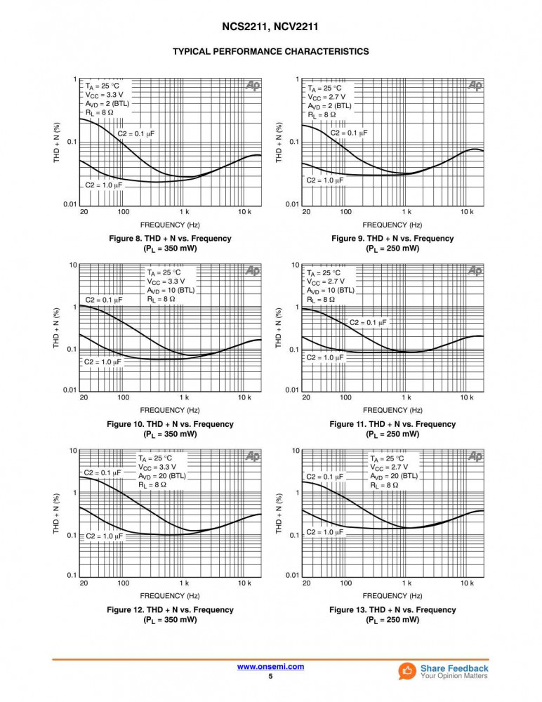 NCS2211 datasheet page 5