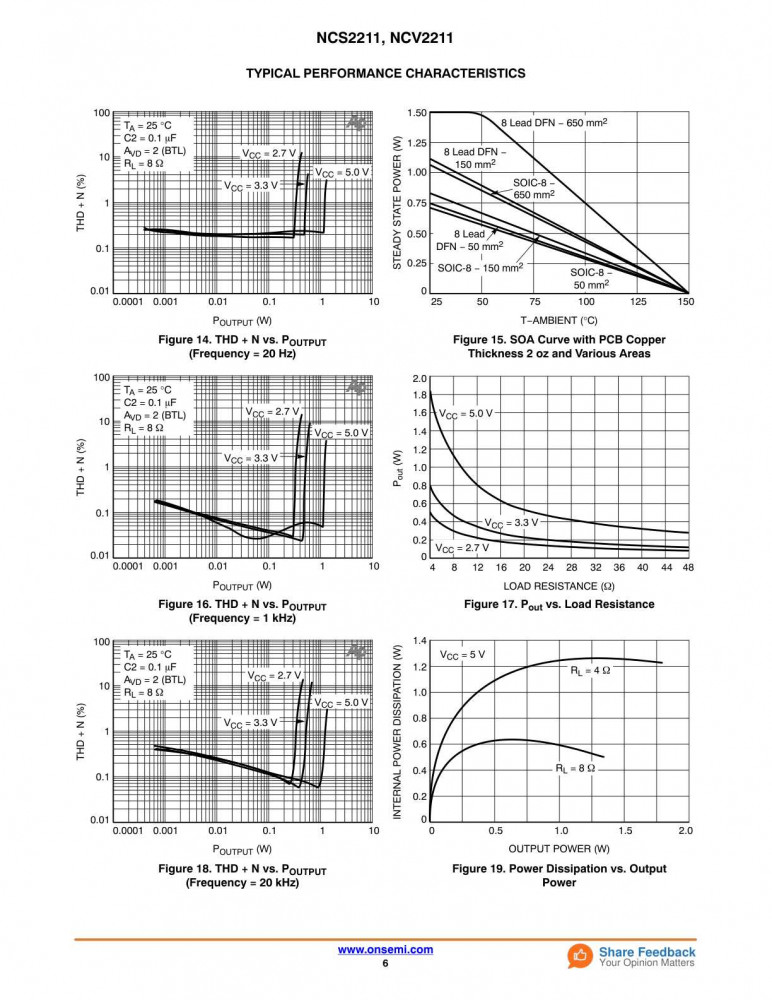 NCS2211 datasheet page 6