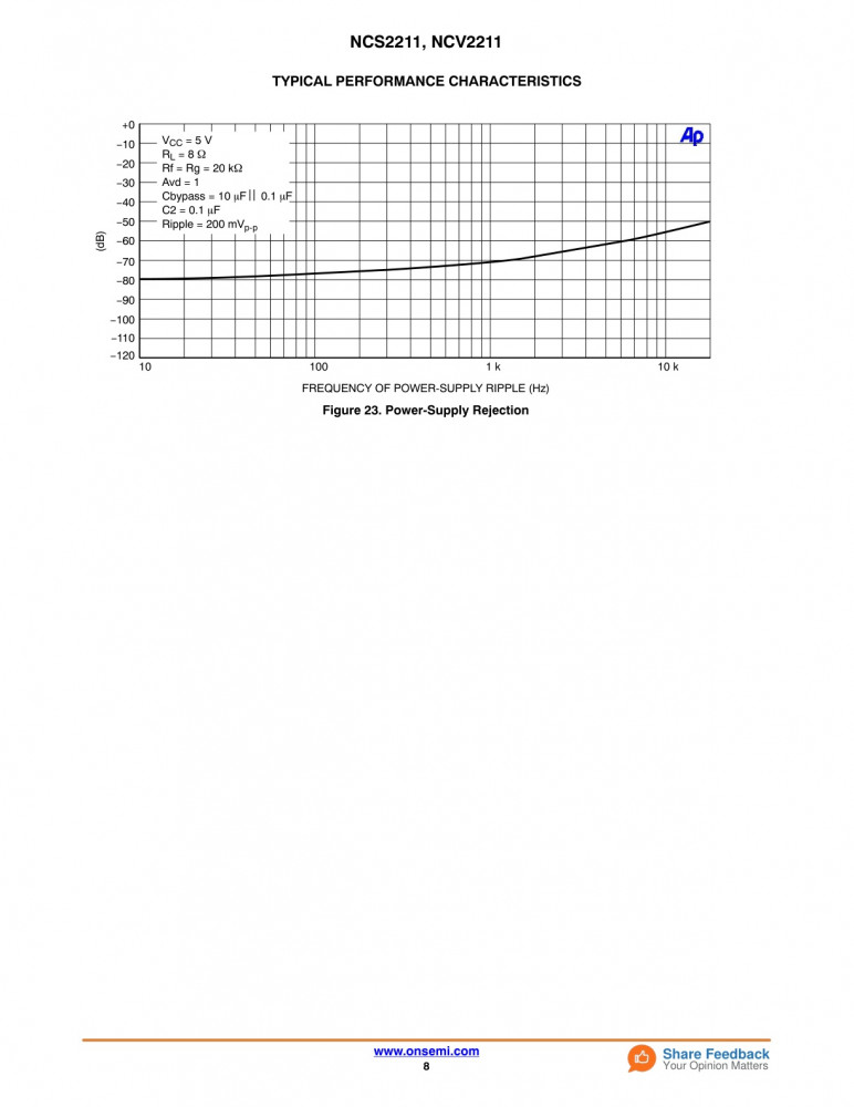 NCS2211 datasheet page 8