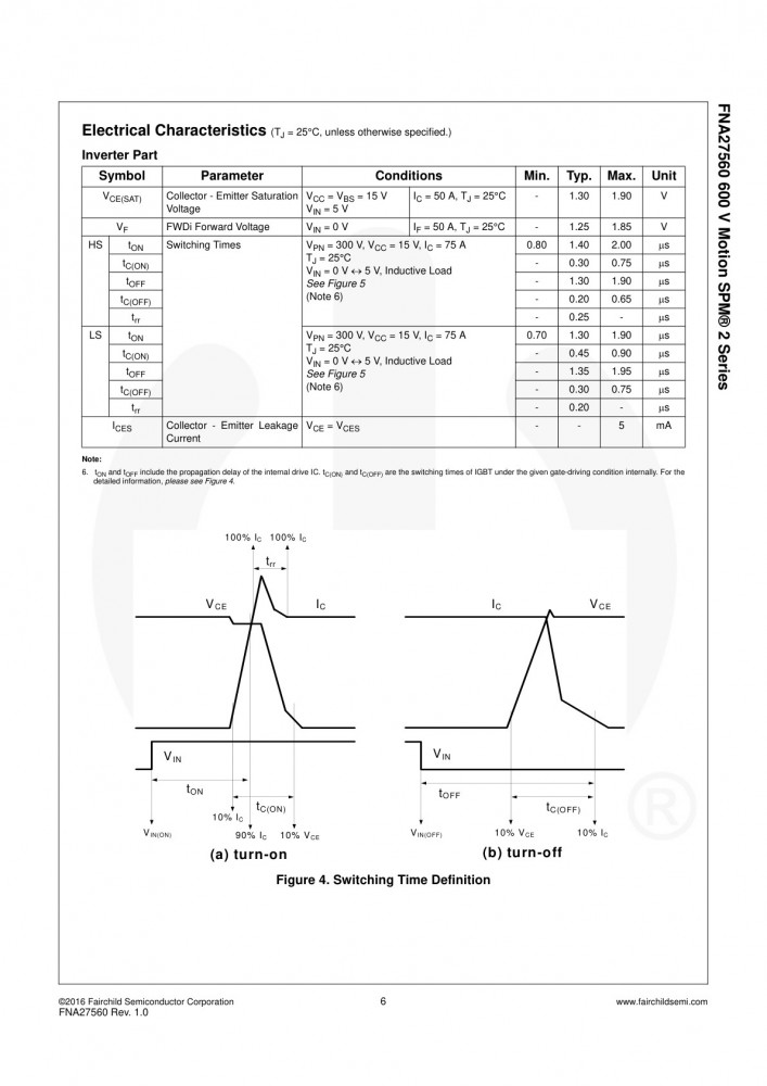 FNA27560 datasheet page 7
