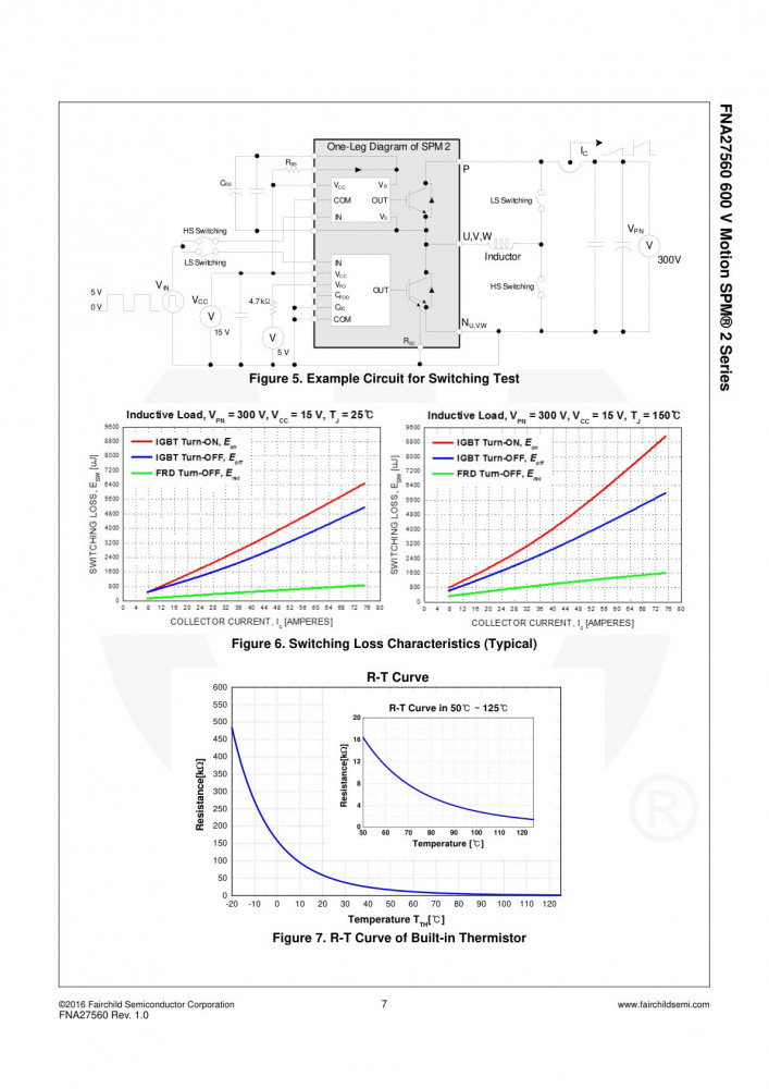 FNA27560 datasheet page 8