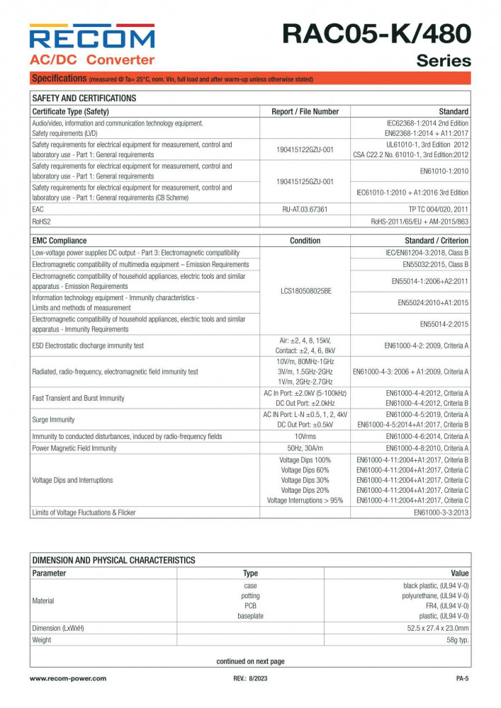 RAC05-K/480 datasheet page 5