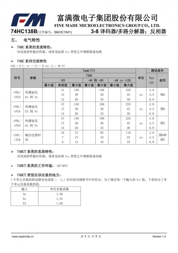 74HC138B datasheet page 4