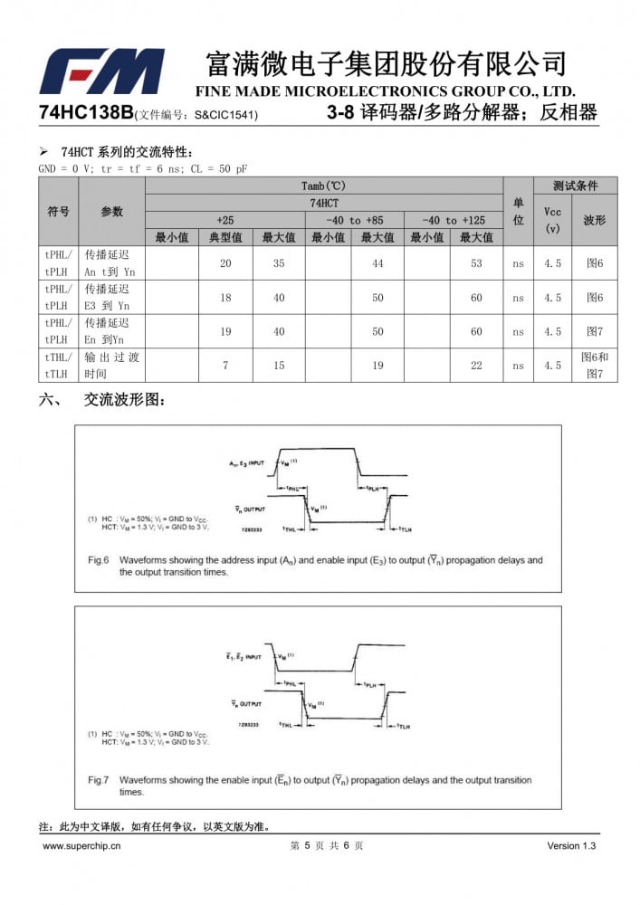 74HC138B datasheet page 5