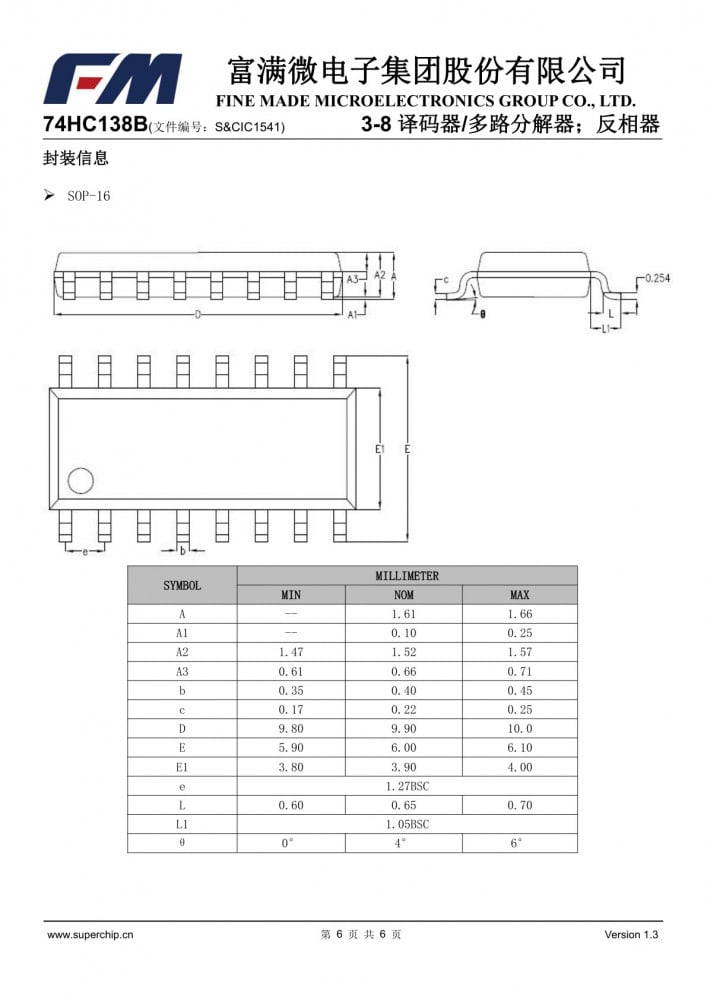 74HC138B datasheet page 6