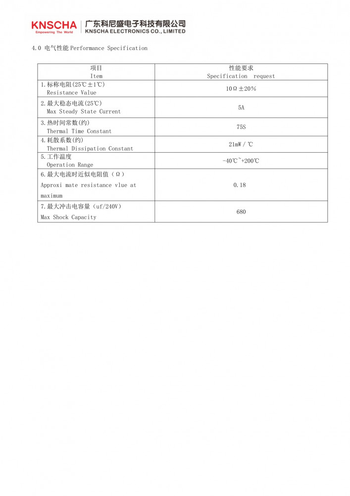 KNSCHA 206RV162 specification page 5