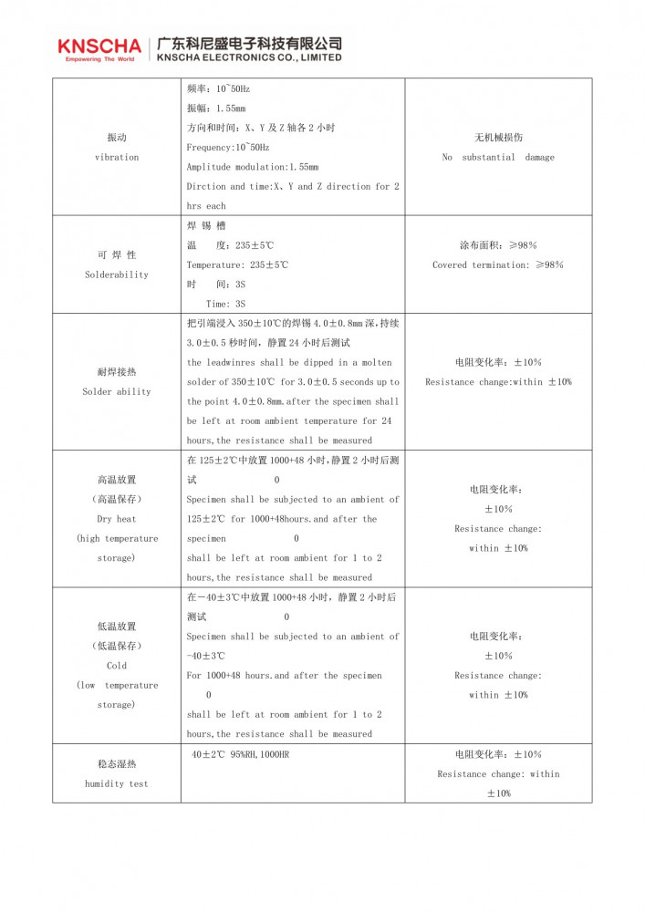 KNSCHA 206RV162 specification page 7