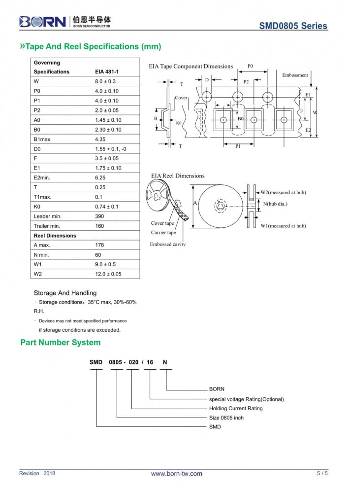 BORN SMD0805-050/06N datasheet page 5