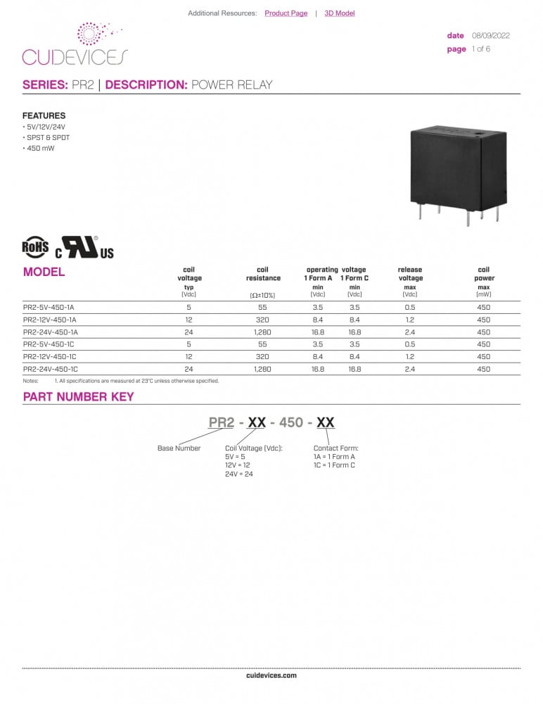 CUI PR2 datasheet page 1