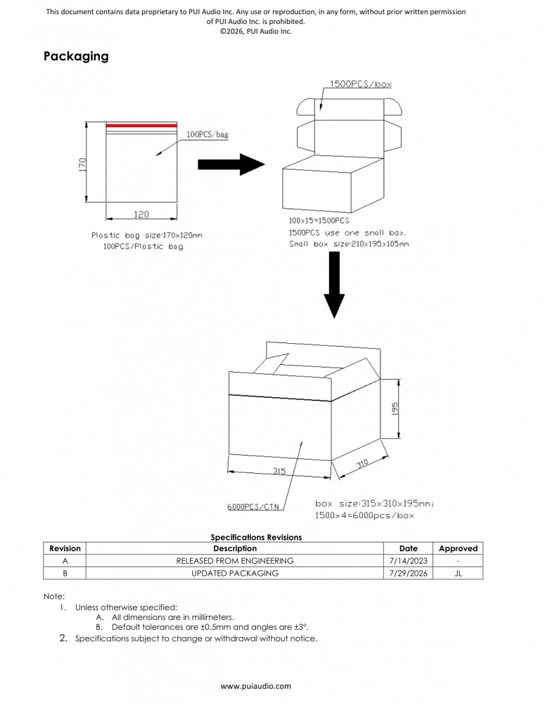 ABLF2746B datasheet page 2