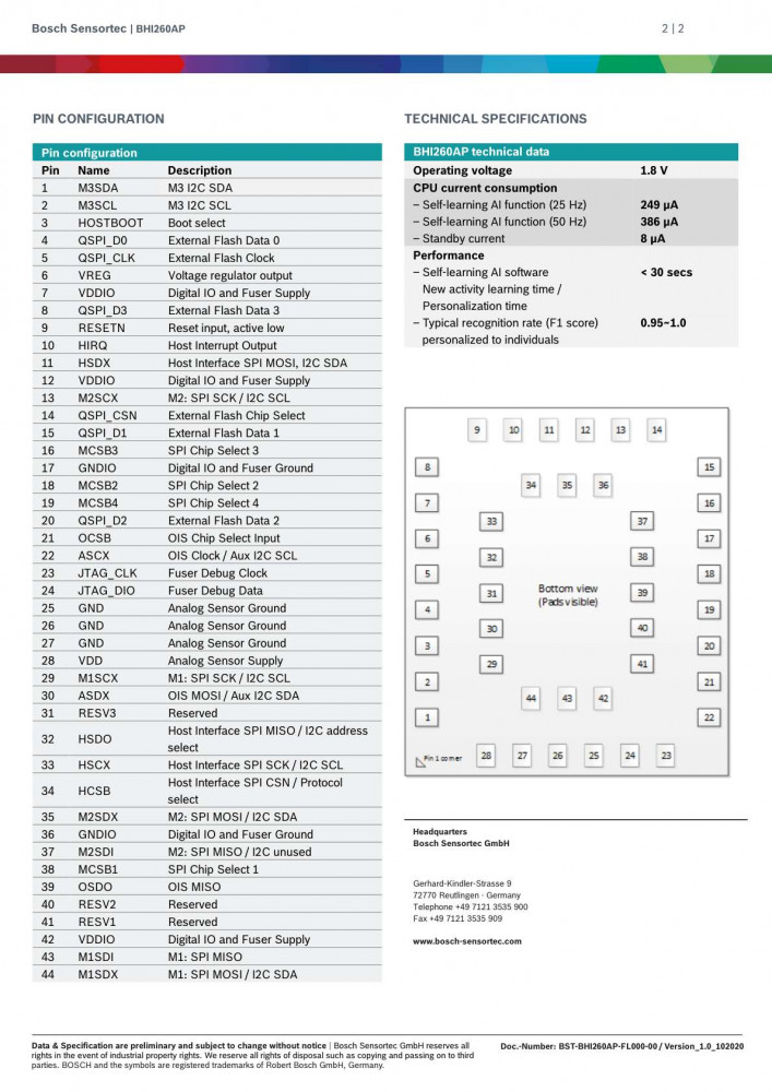 BHI260AP technical document page 2