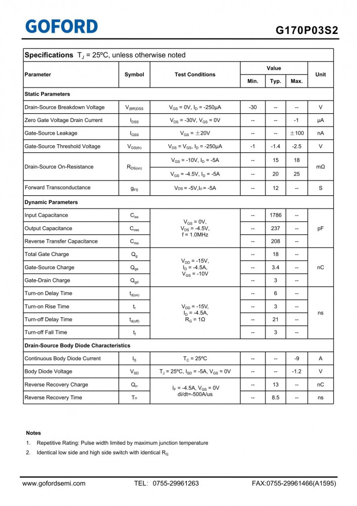 G170P03S2 datasheet page 2