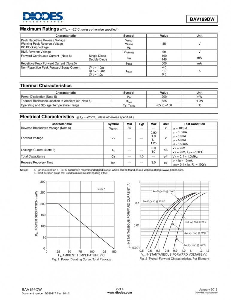BAV199DW-7-F datasheet page 2