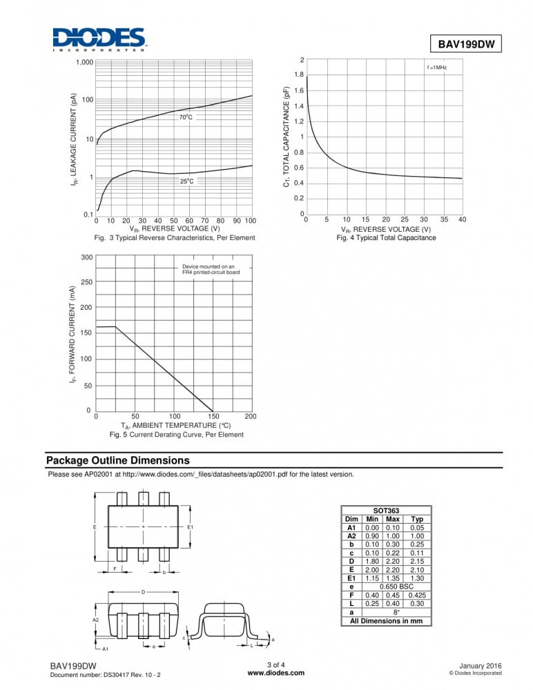 BAV199DW-7-F datasheet page 3